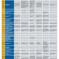 Materialebank - Header menu - Site
